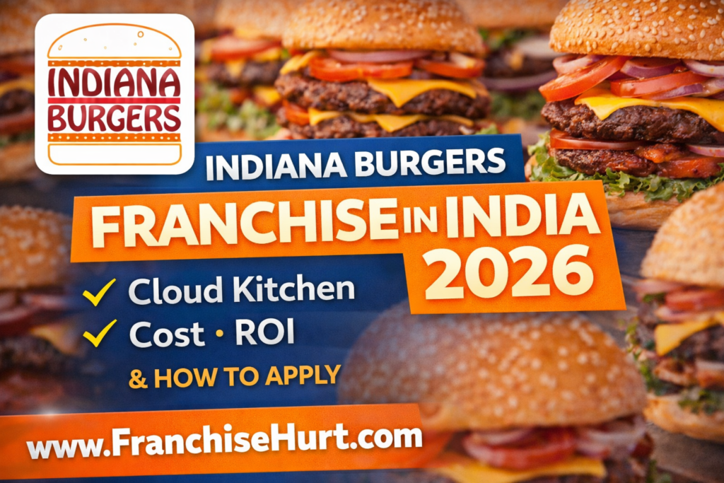 Indiana Burgers Franchise India (2026) | High ROI Cloud Kitchen